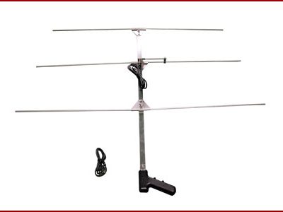 Telemetry Product categories